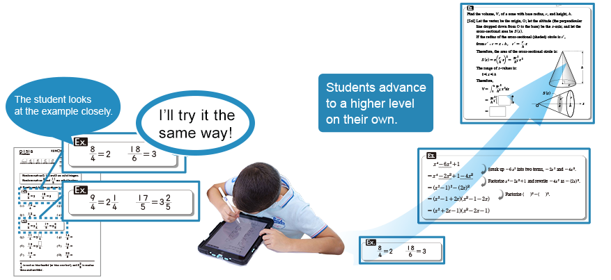 Five Features of Kumon’s Small-Step Worksheets - kumon Centre